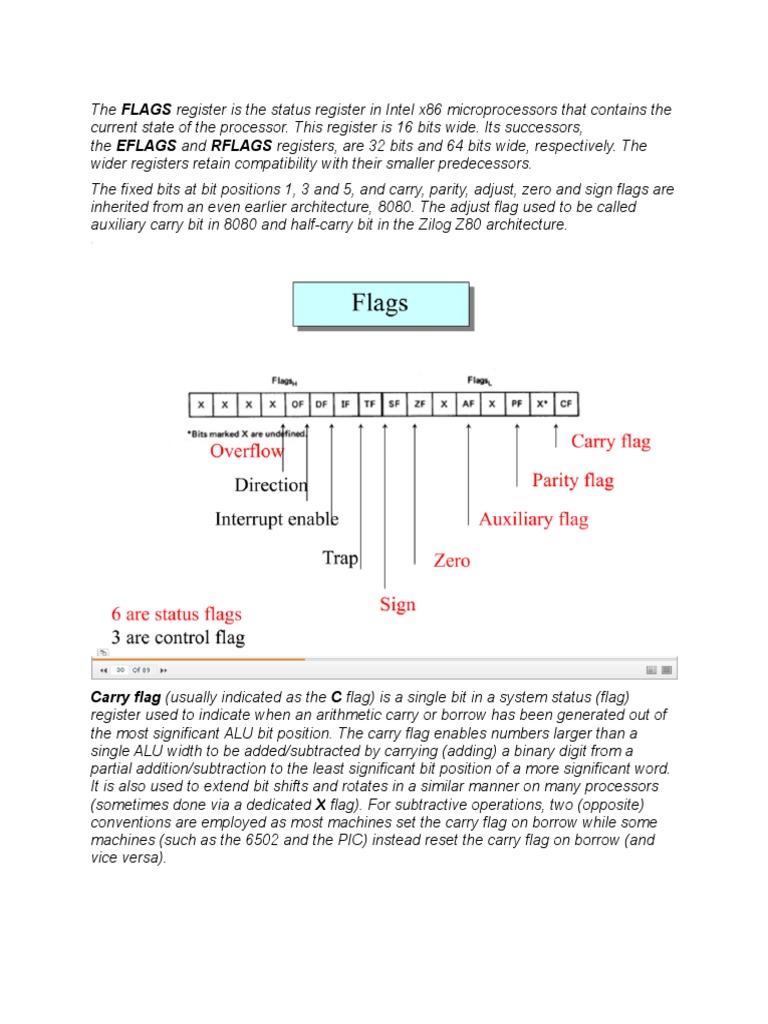 Flag Register | PDF | Theory Of Computation | Computer Engineering