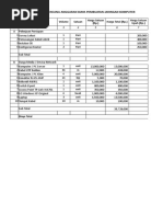 Contoh Dokumen Proyek SI | PDF