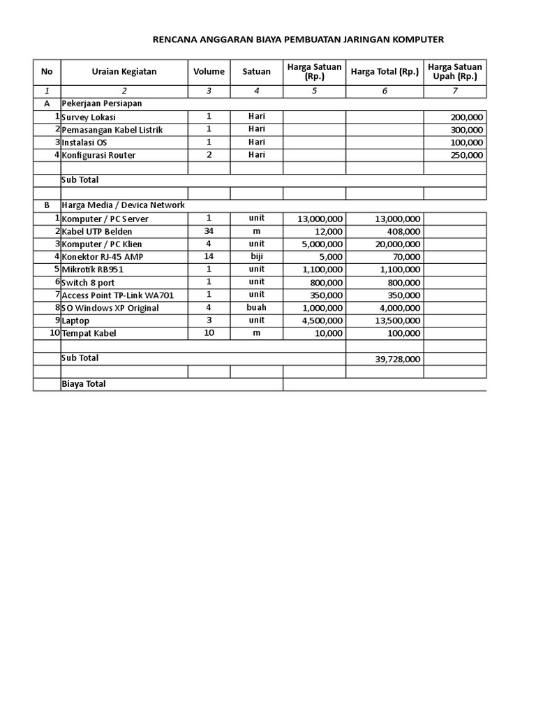 Rab Perencanaan Jaringan Komputer | PDF