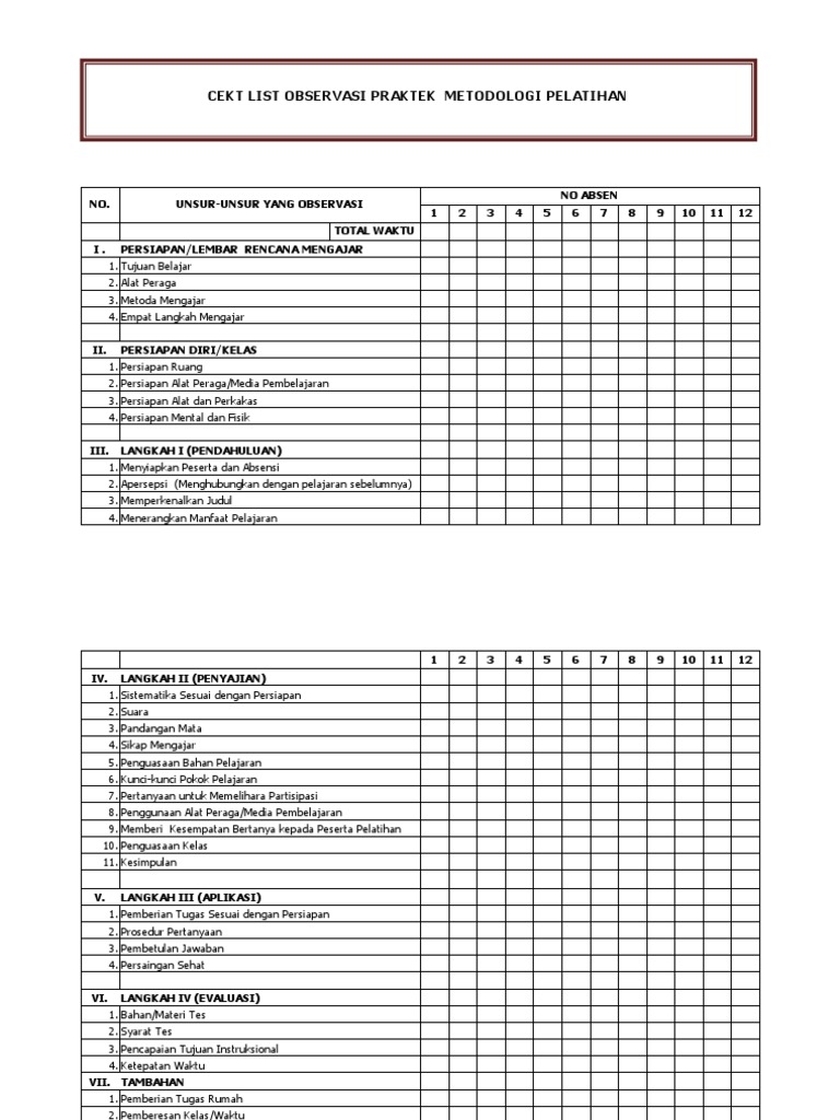 Cekt List Observasi Micro Teaching | PDF