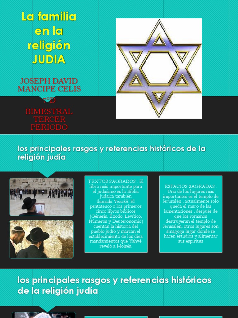 La Familia en La Religión JUDIA | Sinagoga | Judios