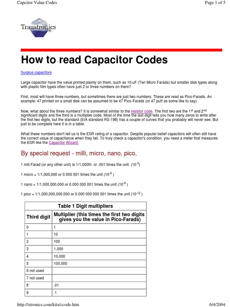 How To Read Capacitor Codes: by Special Request - Milli, Micro, Nano ...