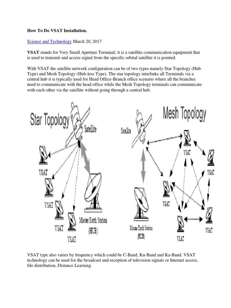 A Comprehensive Guide to VSAT Installation Procedures Including Satellite Positioning ...