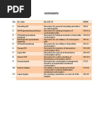 ICD 10 Codes for Contraceptive Methods | PDF