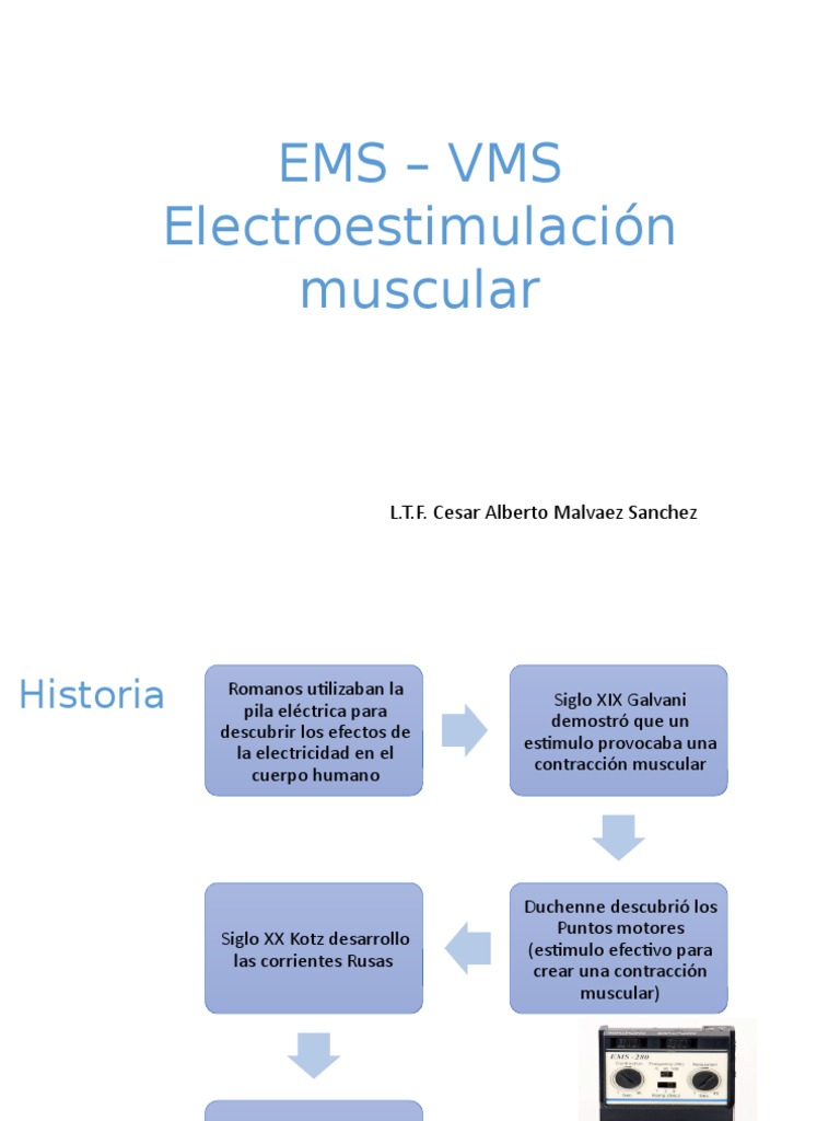 EMS Y Microcorriente | Músculo | Corriente eléctrica