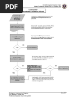 Psychometric Test Sample Questions | PDF | Psychology | Psychological ...
