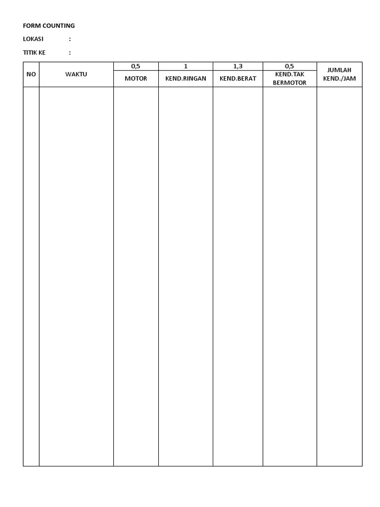Traffic Count Data Analysis | PDF