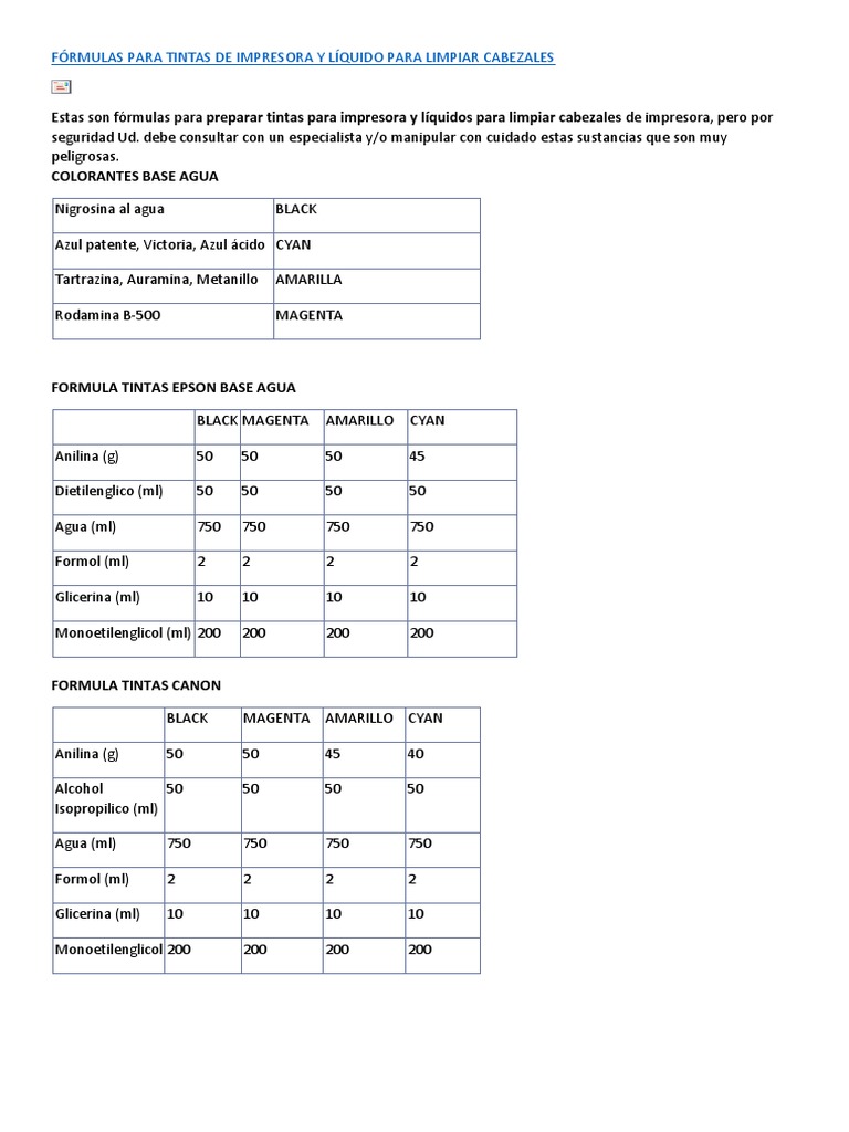 Fórmulas de Tintas para Impresoras | PDF | Cian | Formaldehído