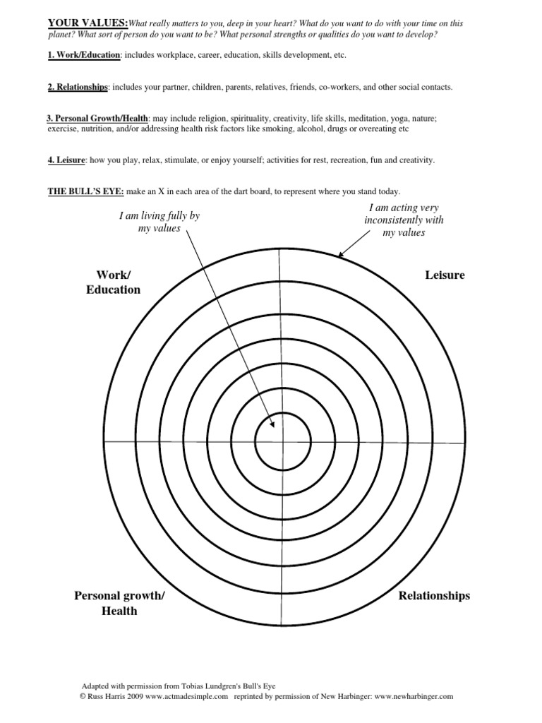 ACT Made Simple - Client Handouts and Worksheets | PDF