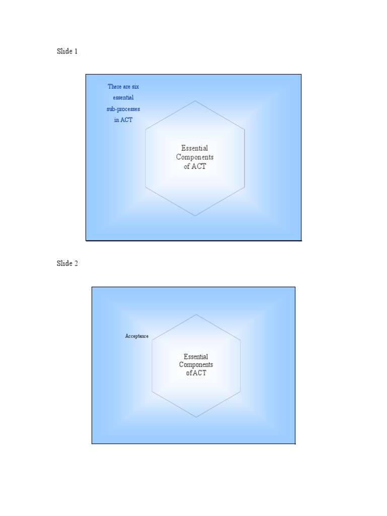 hexaflex | Clinical Psychology | Psychology & Cognitive Science