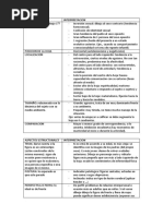 Test de Razonamiento TRDA 1 | PDF