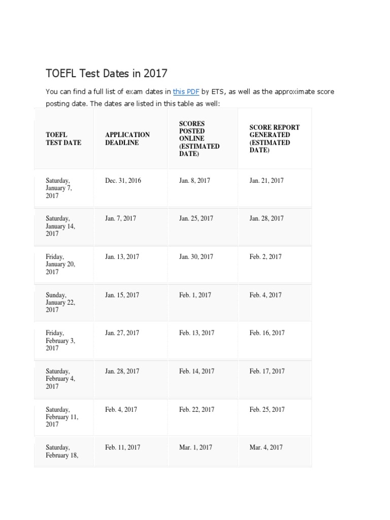 TOEFL Test Dates in 2017 | PDF | Test Of English As A Foreign Language ...
