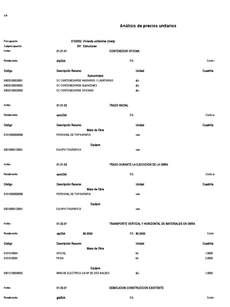 Acu Estructuras | PDF
