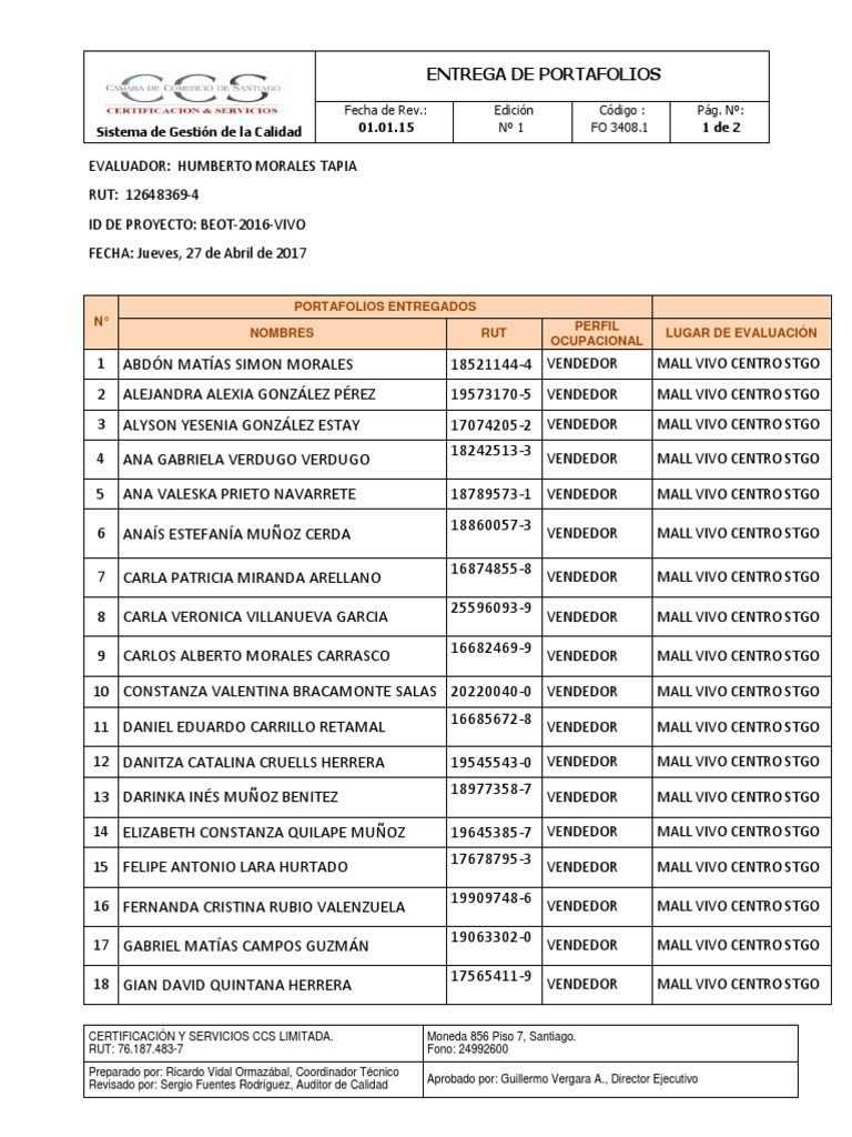Lista Mall Vivo Santiago | PDF