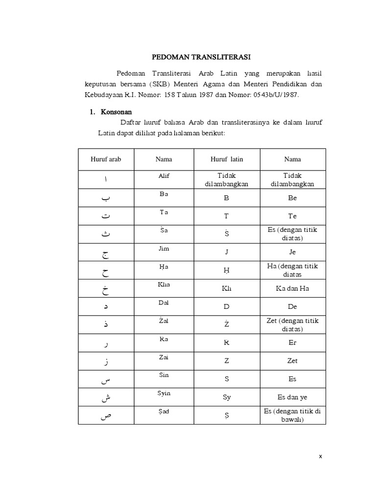 Pedoman Transliterasi Arab ke Latin | PDF