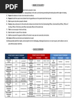 U.S. Navy Organizational Chart 2019 | PDF | United States Navy | United ...