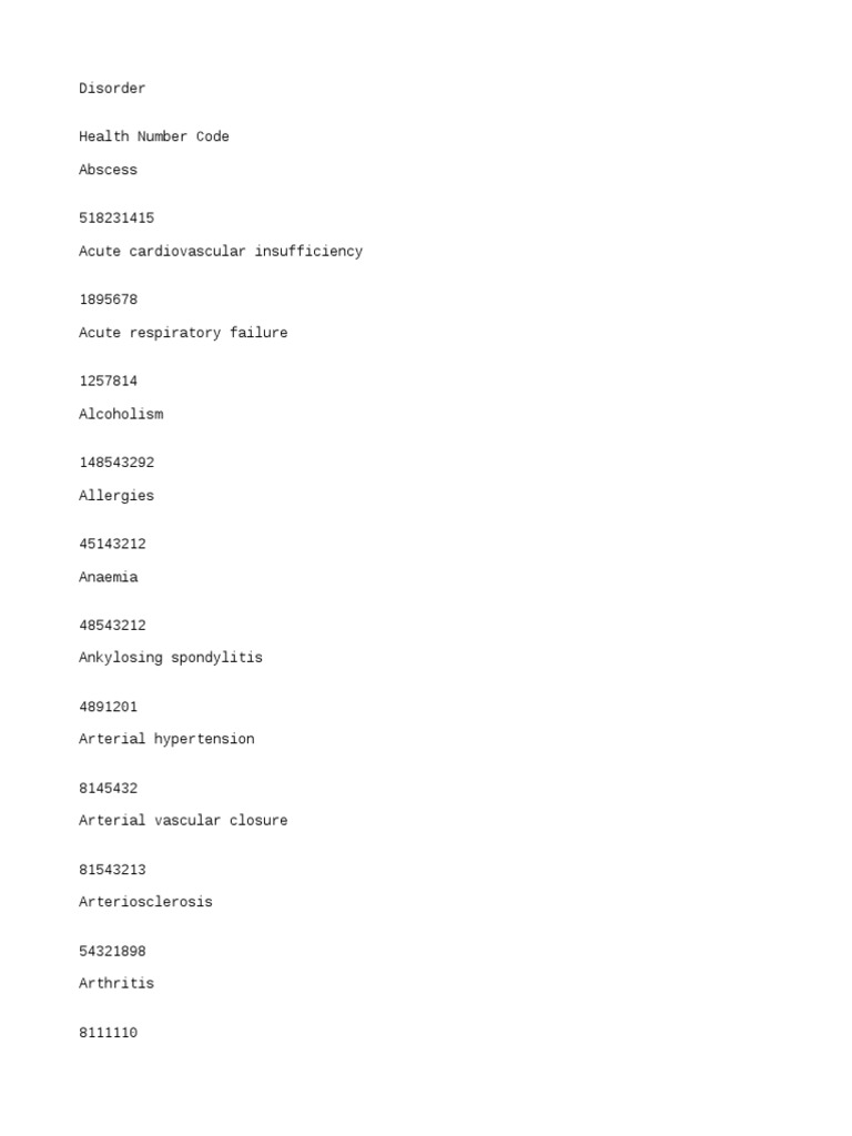 Grabovoi Codes for Health Disorders | PDF | Circulatory System | Heart