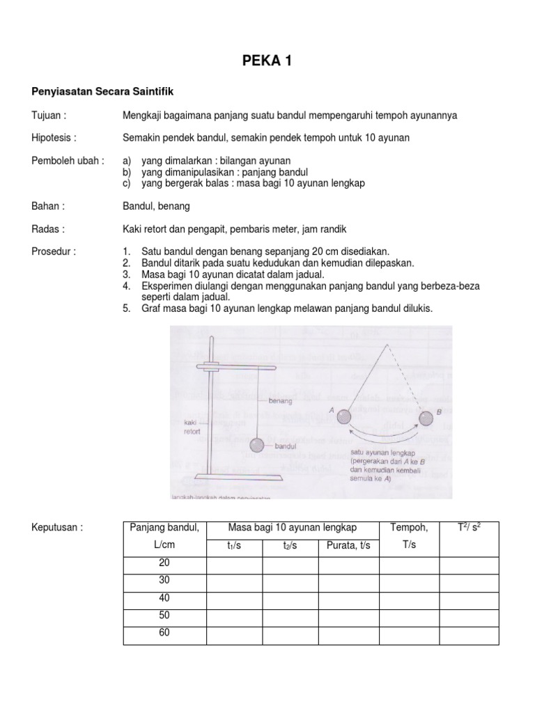 Peka-1 Penyiastn Saintifik (Bandul Ringkas) | PDF