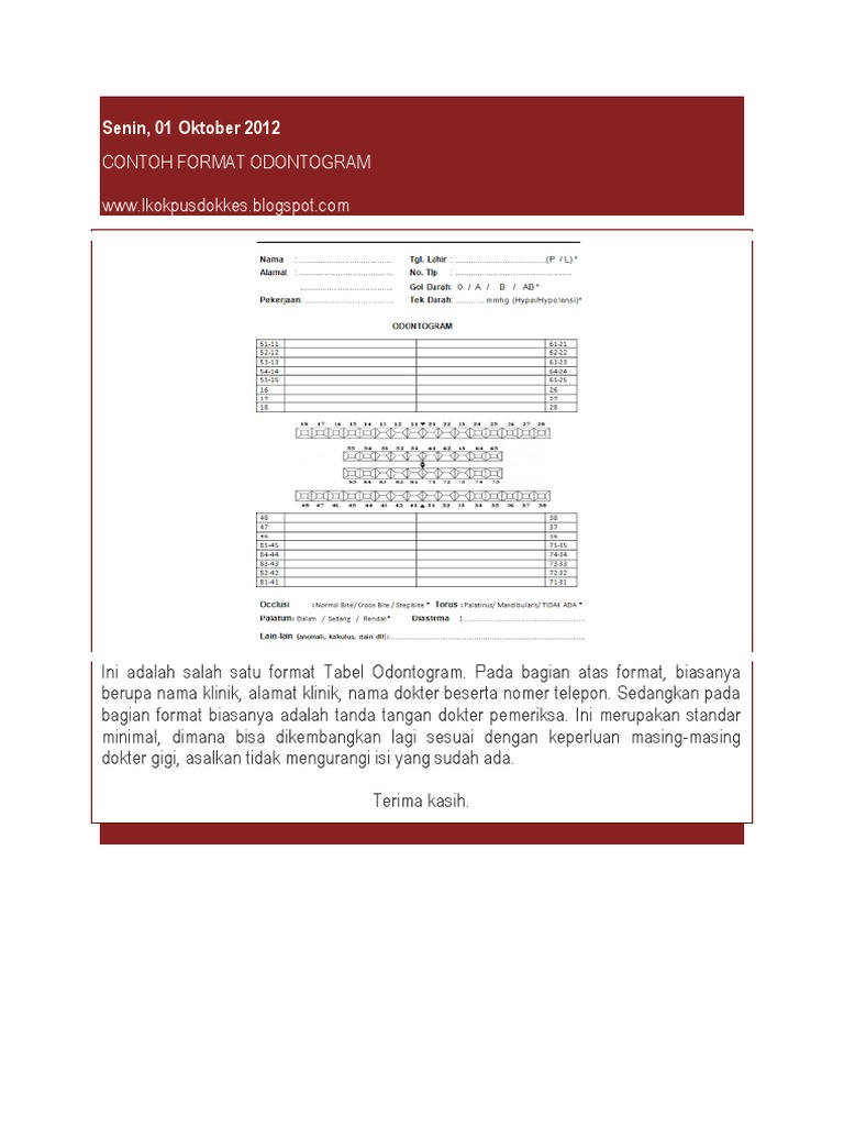 Gambar Odontogram | PDF