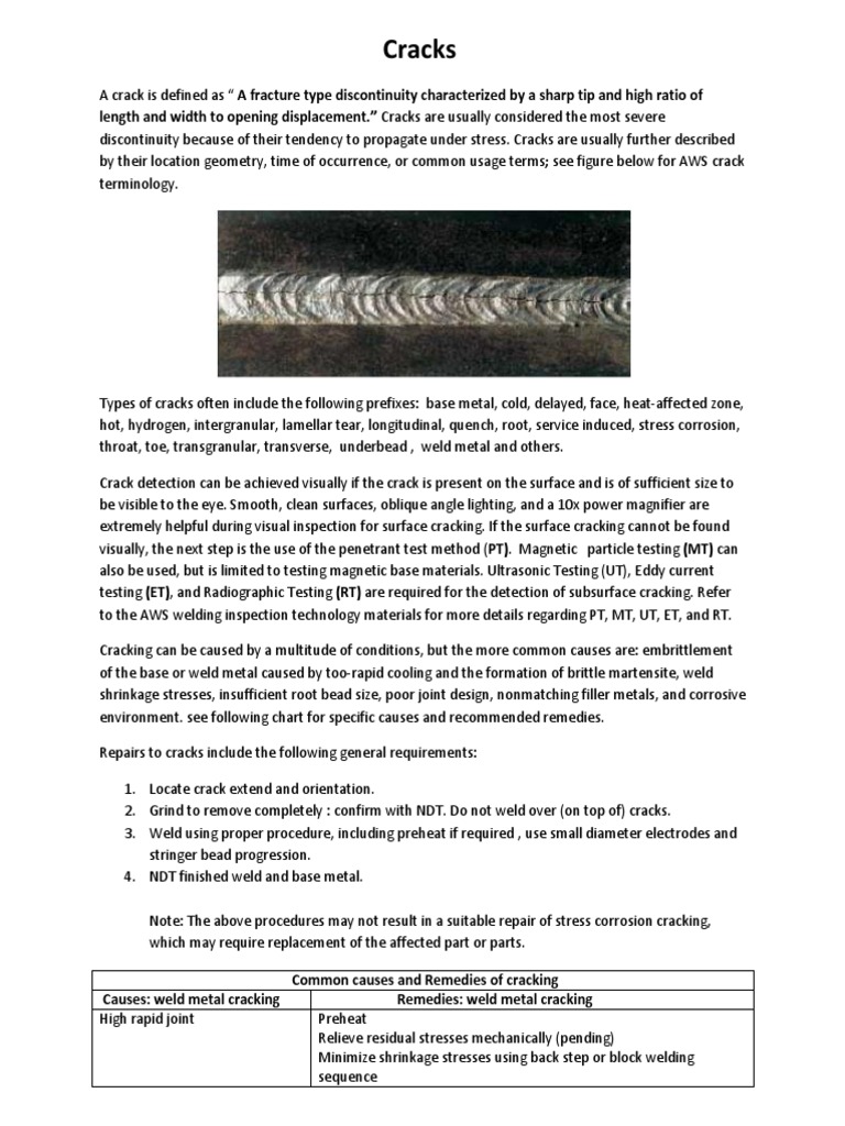 Weld Defects | PDF | Welding | Construction