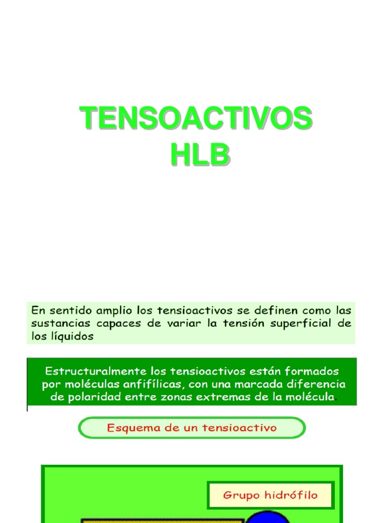 8. TENSOACTIVOS - HLB | Emulsión | Ciencia de los Materiales