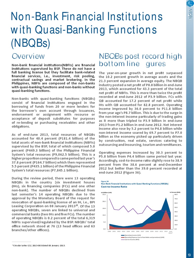 Non-Bank Financial Institutions With Quasi-Banking Functions (NBQBS ...