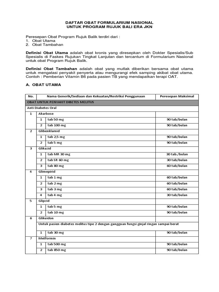 Daftar Obat Rujuk Balik Nasional | PDF