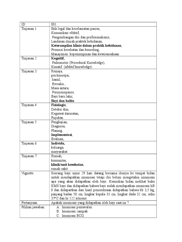 Soal Blue Print | PDF