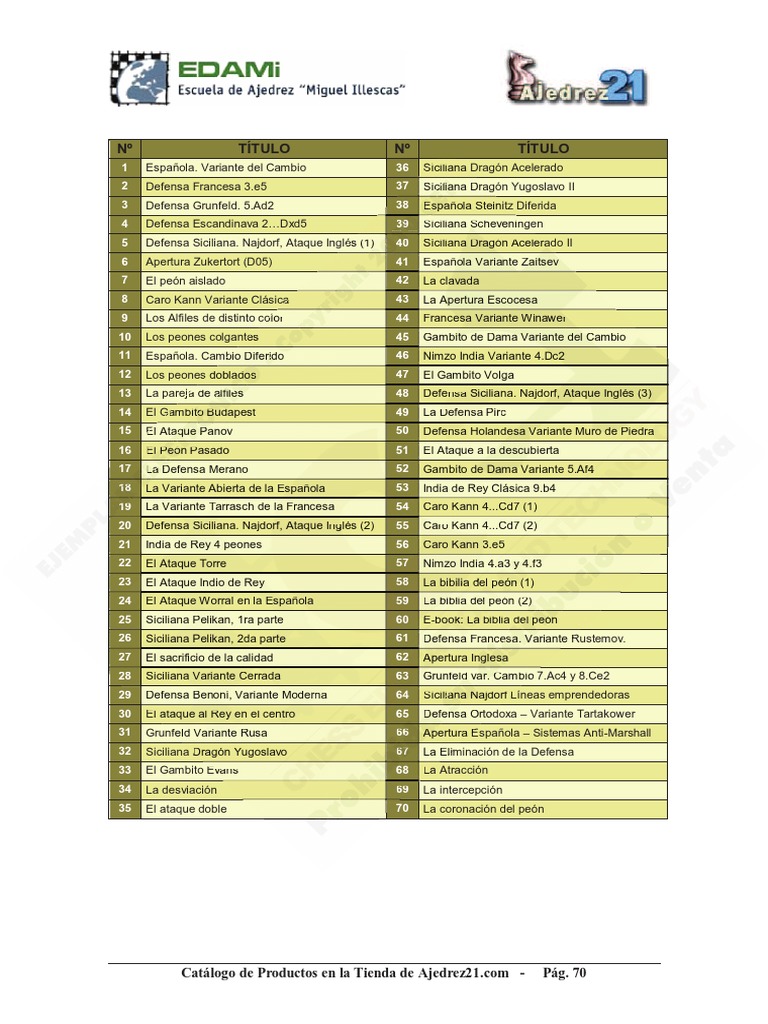 Catalogo Packs Edami | PDF | Aperturas de ajedrez | Juegos competitivos