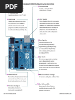 Ejercicios Resueltos | PDF | Numero Reynolds | Ciencia de los materiales