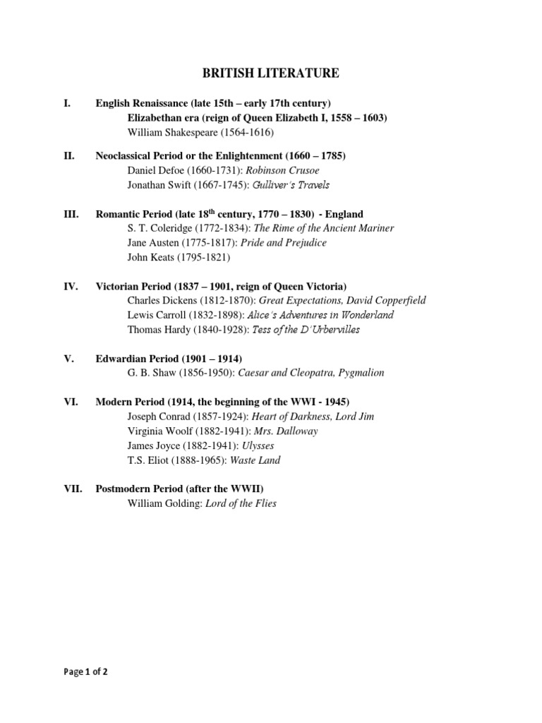 British and American Literature - Contents | PDF