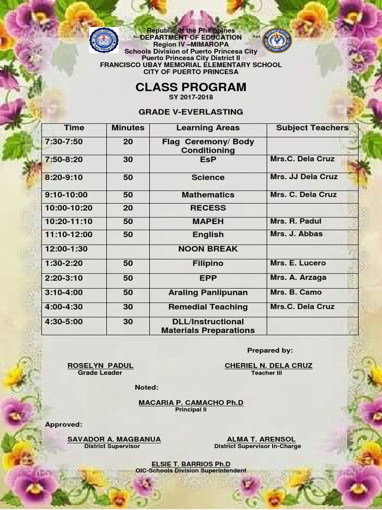 Class Program | PDF | Learning | Behavior Modification