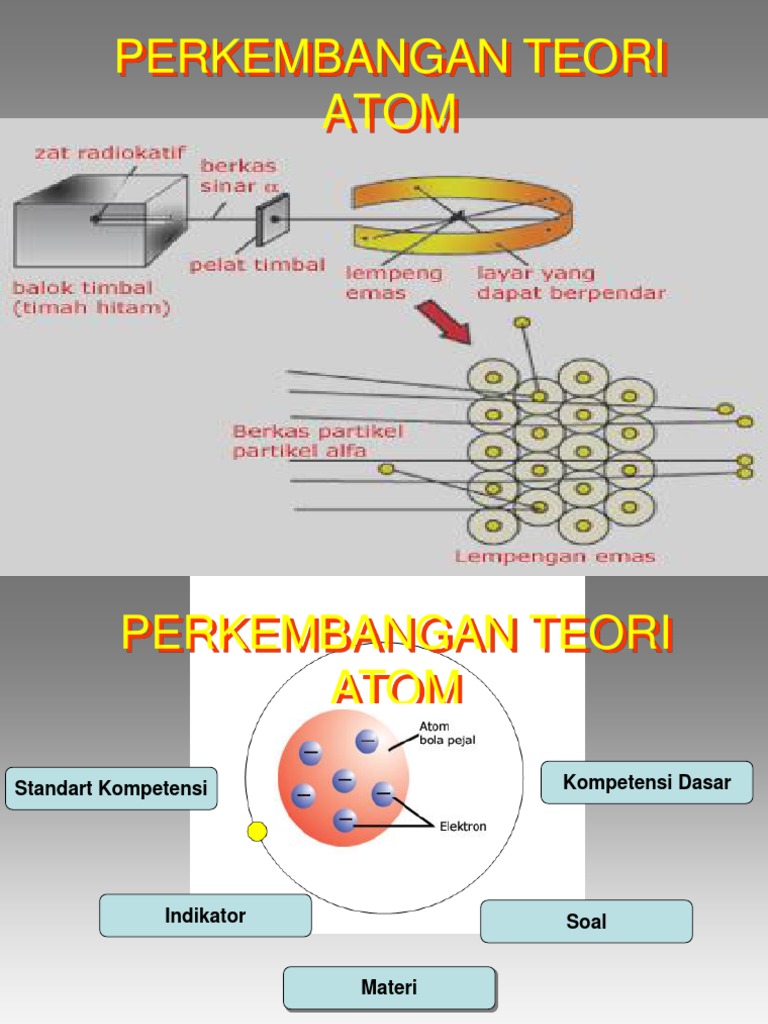 Teori Atom | PDF