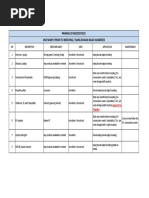 21-Days Conditioning Guide | PDF | Nutrition | Diet & Nutrition