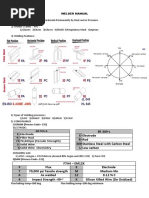 Process Parameter Sheet | PDF | Machines | Industrial Processes