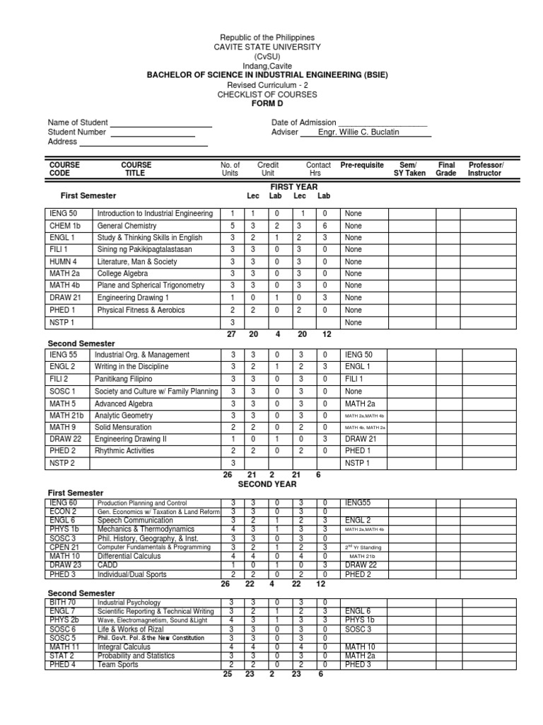 Checklist -BSIE (CvSU- Main Campus) | Engineering | Human Factors And ...