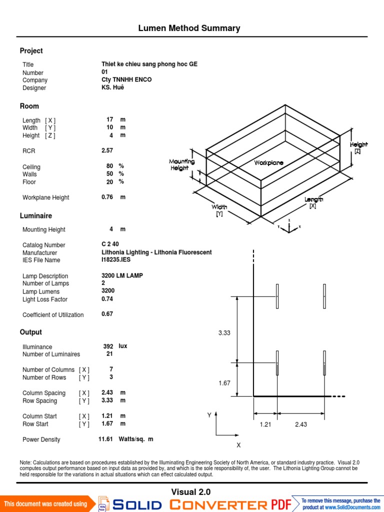 Lumen Method Summary