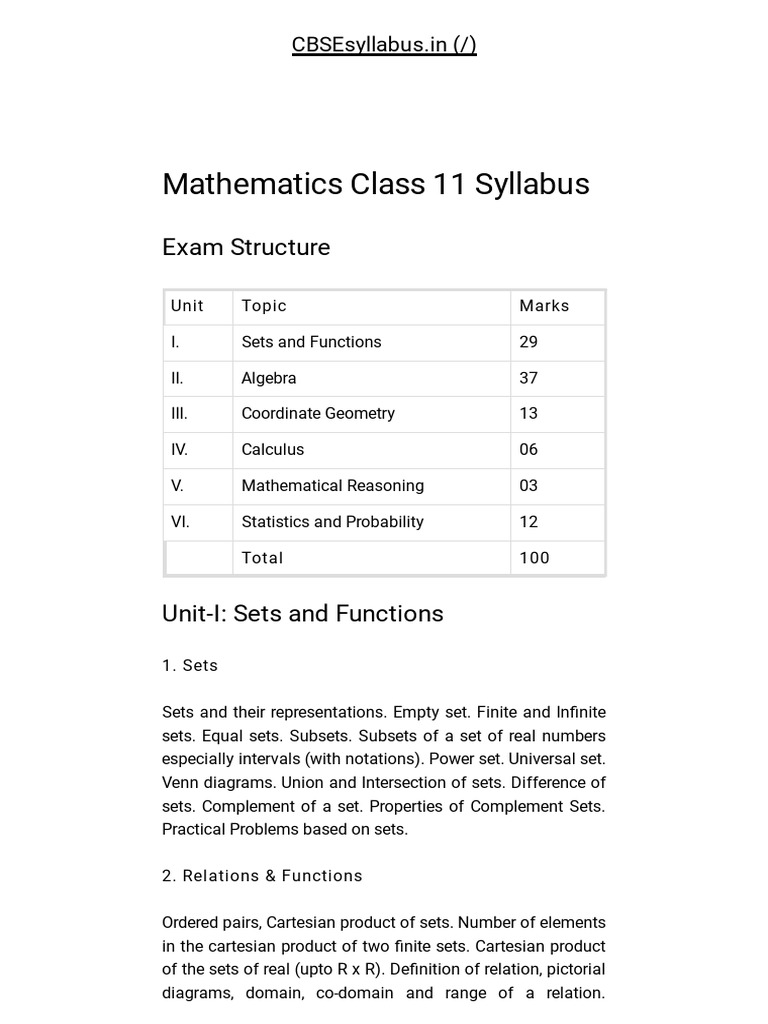 Mathematics Class 11 Syllabus - 2018-19 CBSEsyllabus | Function ...