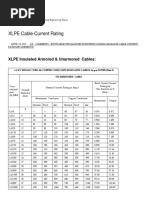 3 Phase Motor Cable Size Calculator | PDF