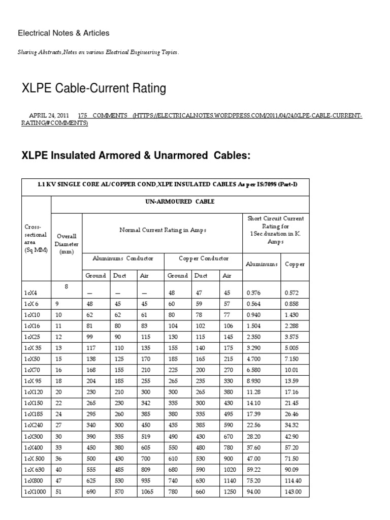XLPE Cable-Current Rating - Electrical Notes & Articles | Download Free ...