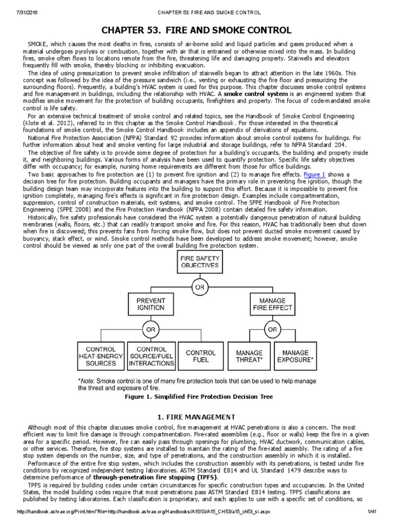 ASHRAE Handbook Online - 53 - Fire & Smoke Control | PDF | Duct (Flow ...