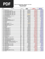 AHSP Paving Block | PDF