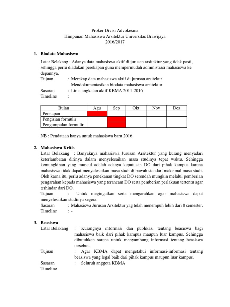 Proker Divisi Advokesma | PDF | Seni