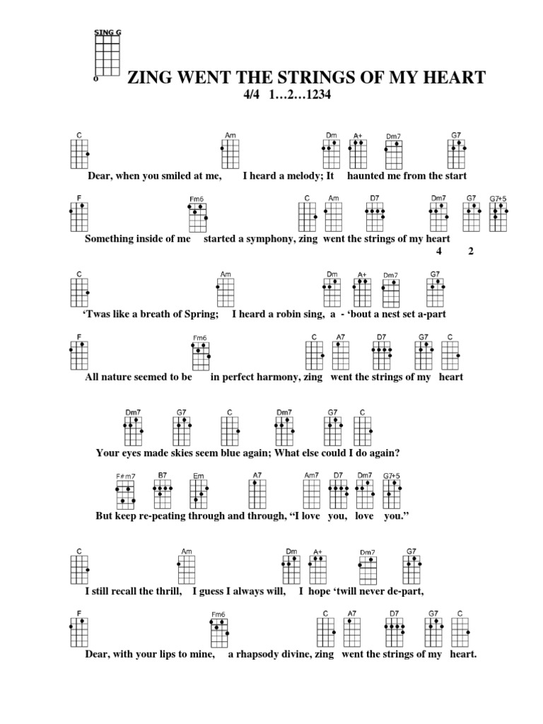 Zing Went The Strings Of My Heart | Elements Of Music | Music Theory