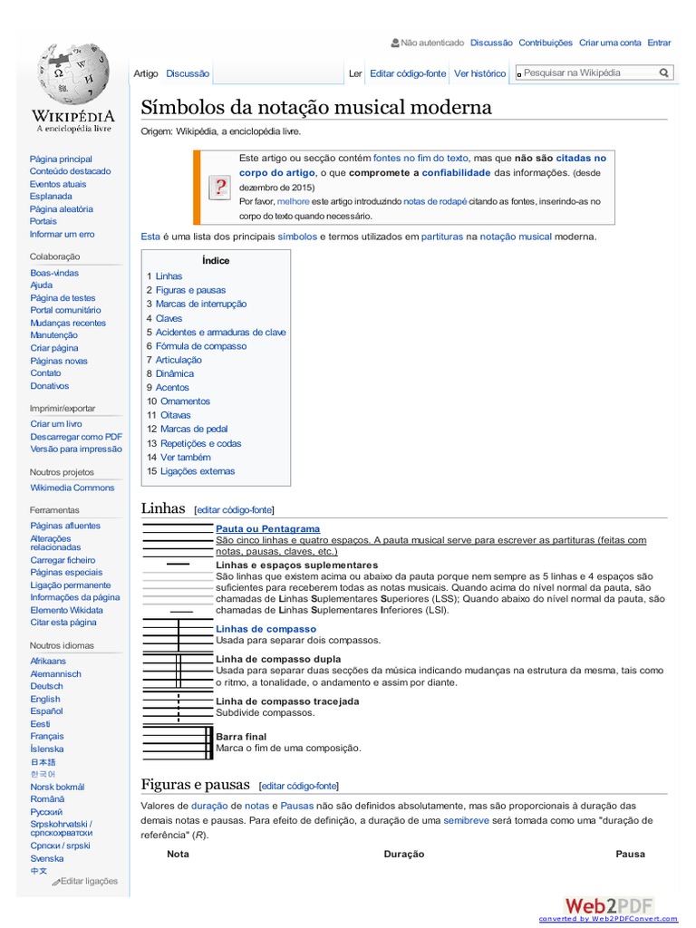 Simbolos de Partituras PDF | PDF | Clave | Notação musical