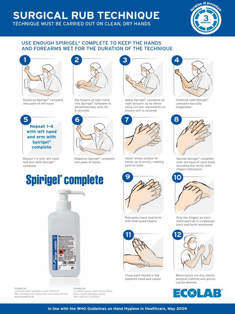 Surgical Handrub Technique Poster | PDF | Finger | Hand