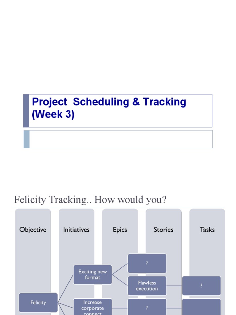 Project Scheduling & Tracking (Week 3) | PDF | Product Development ...