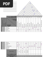 QFD Template For Excel | PDF | Correlation And Dependence | Business