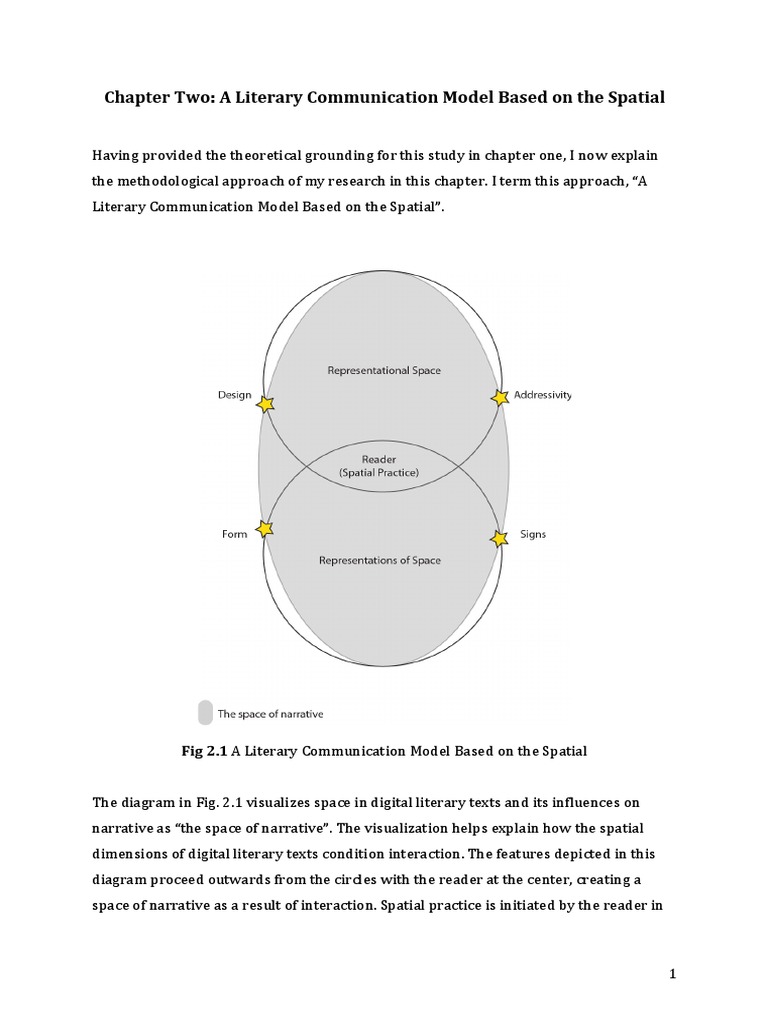 Ch. 2 A Model for Literary Communication Based on the Spatial ...