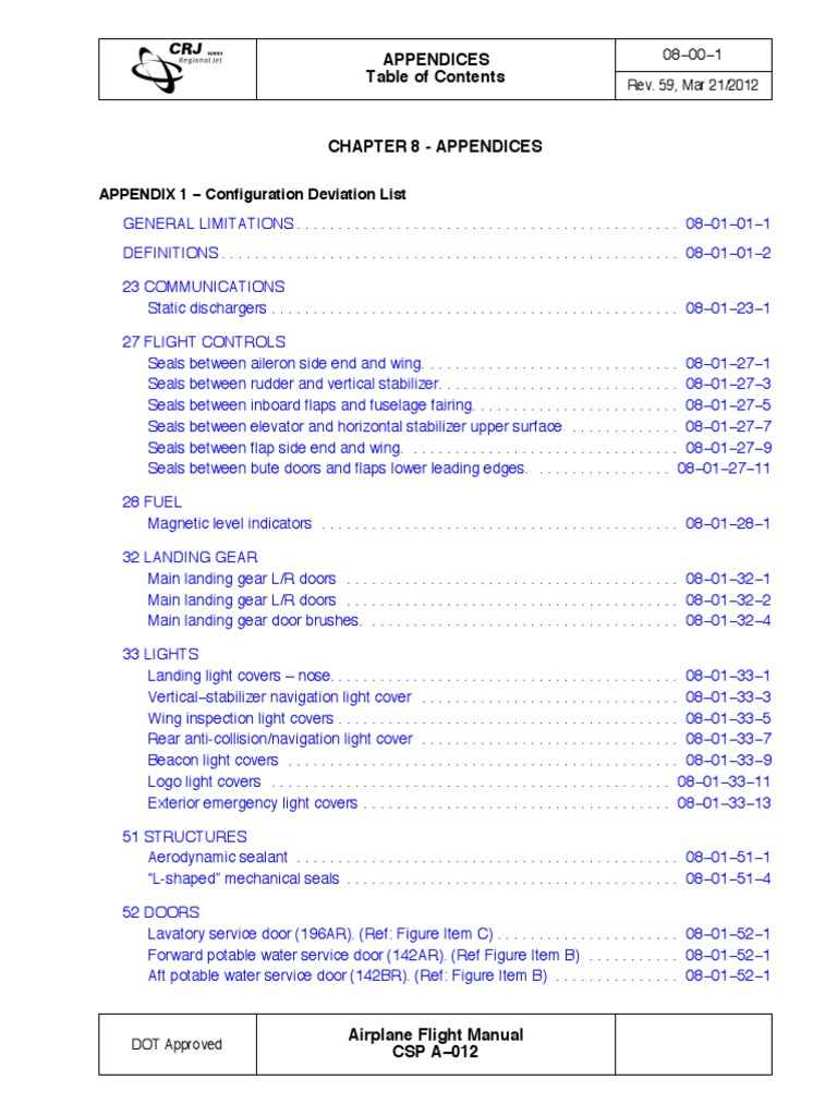 CRJ 200 CDL | Download Free PDF | Flight Control Surfaces | Flap ...